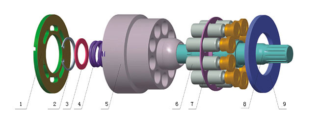 Hydraulic Piston Pump Parts Sauer SPV15/18